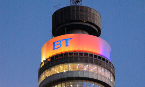 Deregulation of British Telecommunications